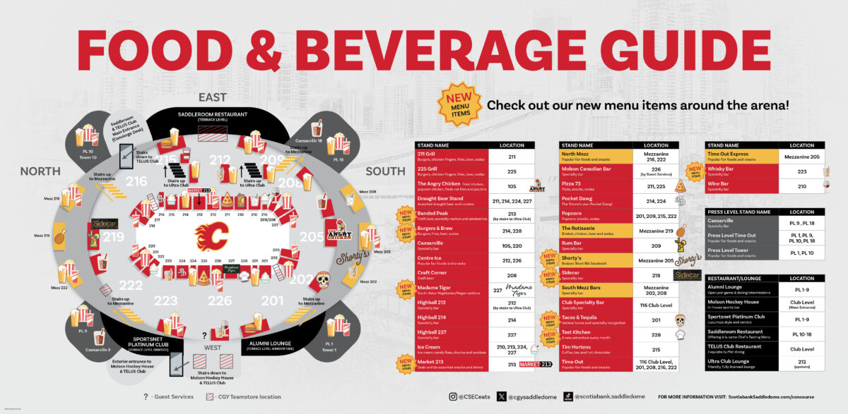 Concourse - Scotiabank Saddledome